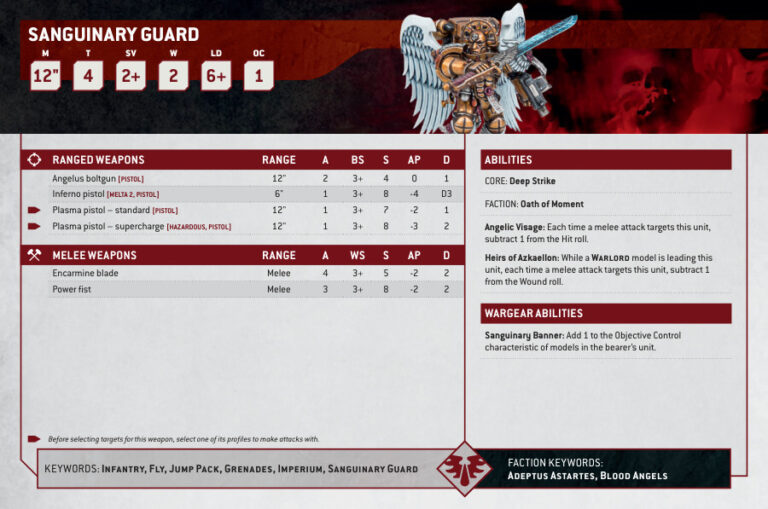 Warhammer 40K Sanguinary Guard