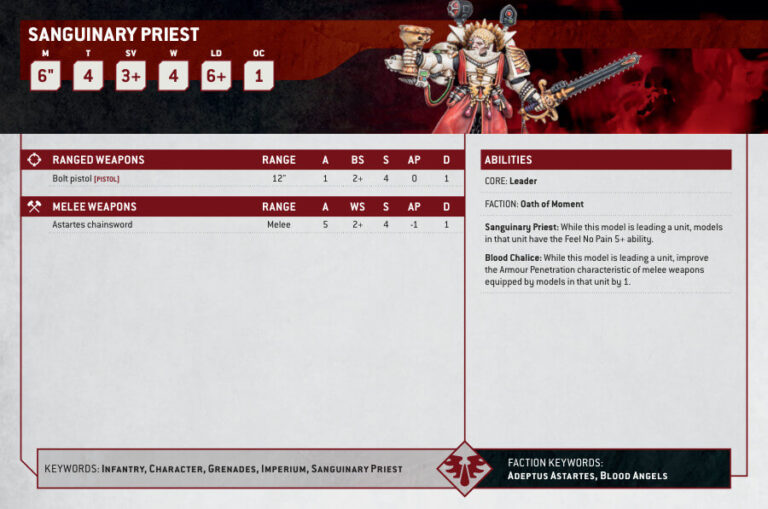 Warhammer 40K Sanguinary Priest