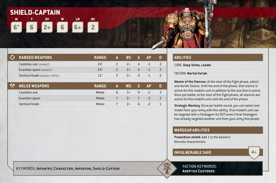 Shield-Captain - Where to Buy, Size and Datasheets!