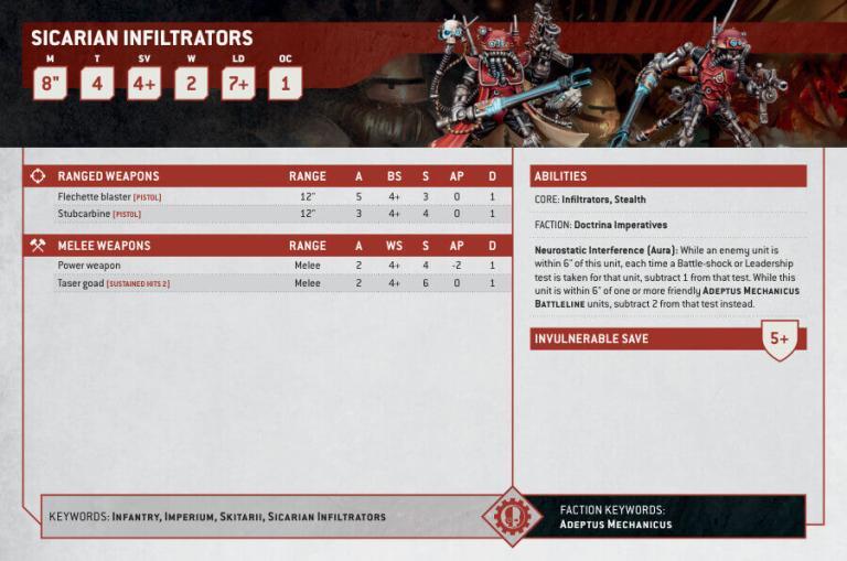 Warhammer 40K Sicarian Infiltrators