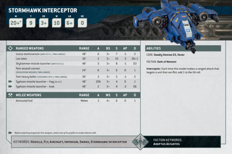 Stormhawk Interceptor - Where to Buy, Size and Datasheets!