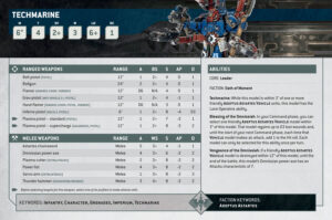 Warhammer 40K Techmarine with Servitors