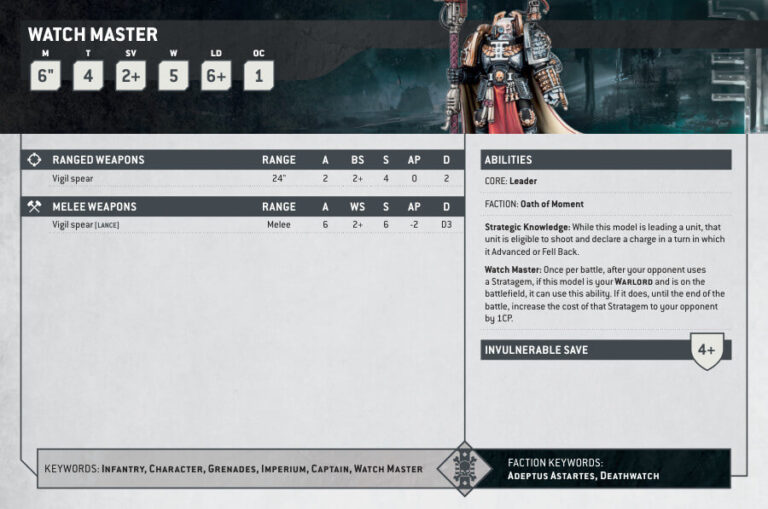 Warhammer 40K Watch Master