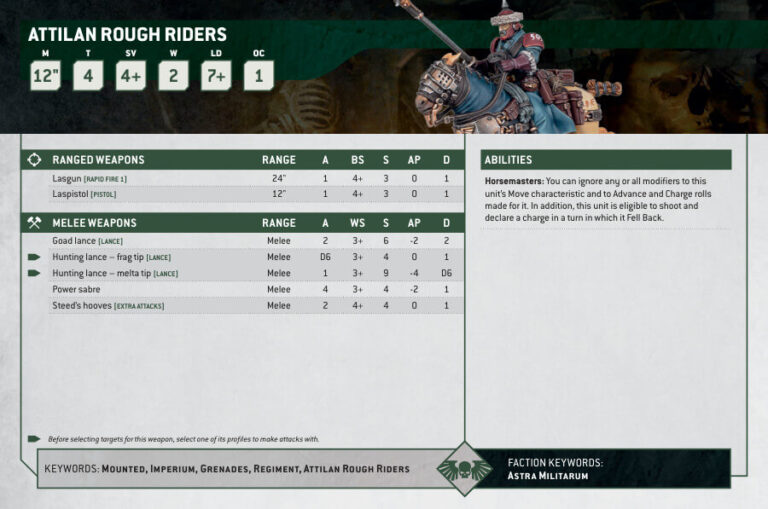Attilan Rough Riders W40K Box Set - Features, Models, and Offers!