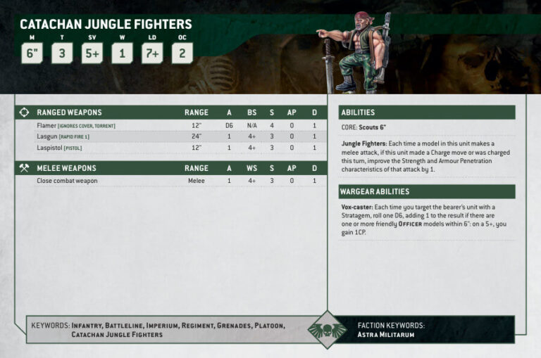 Warhammer 40K Catachan Jungle Fighters