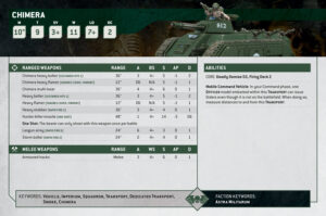 Warhammer 40K Chimera