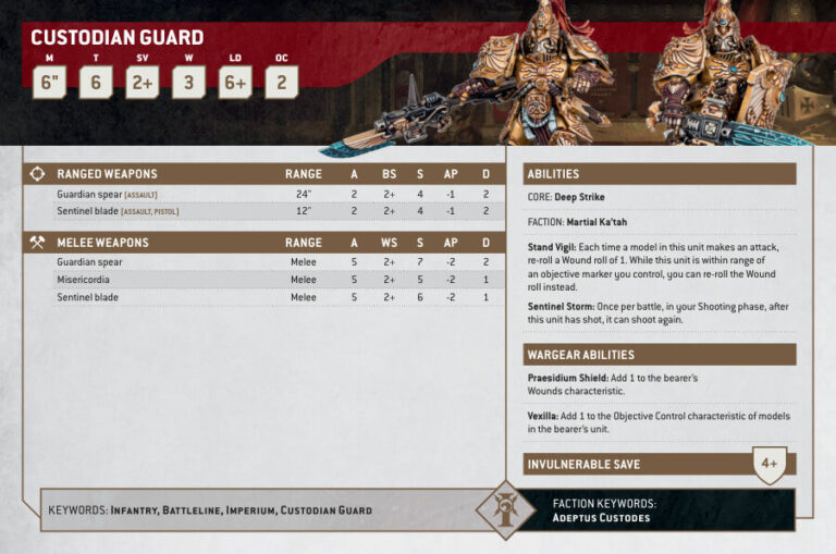 Warhammer 40K Custodian Guard Squad