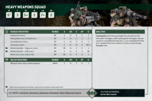 Warhammer 40K Heavy Weapons Squad