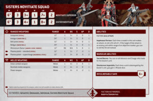 Warhammer 40K Kill Team: Novitiates