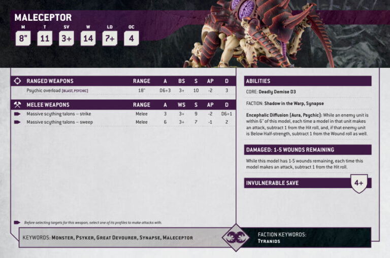 Warhammer 40K Maleceptor