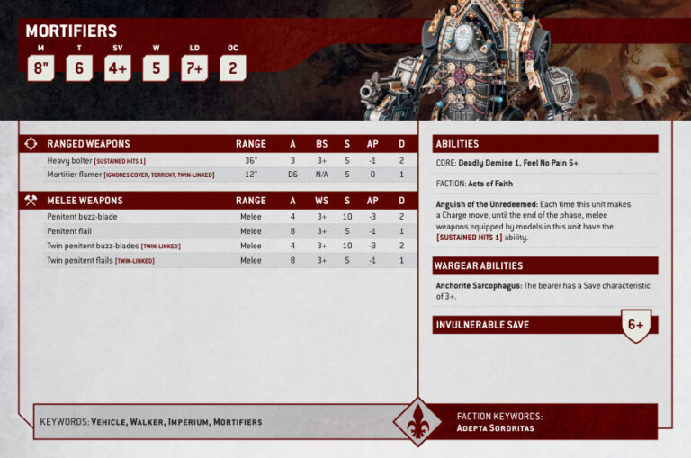 Warhammer 40K Mortifiers