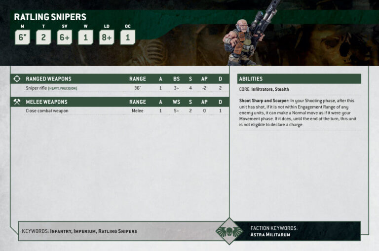 Warhammer 40K Ratlings Snipers
