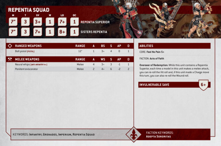 Warhammer 40K Repentia Squad
