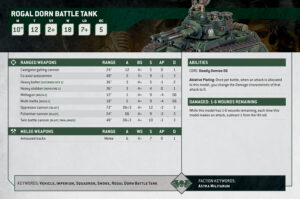 Cadian Defence Force W40k Box Set - Features, Models, and Offers!