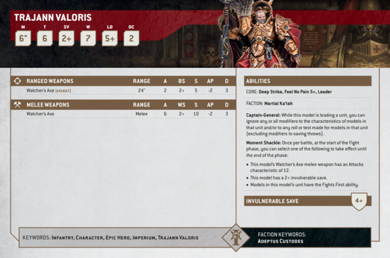 Adeptus Custodes – Watchers of The Gate W40k Box Set - Features, Models ...