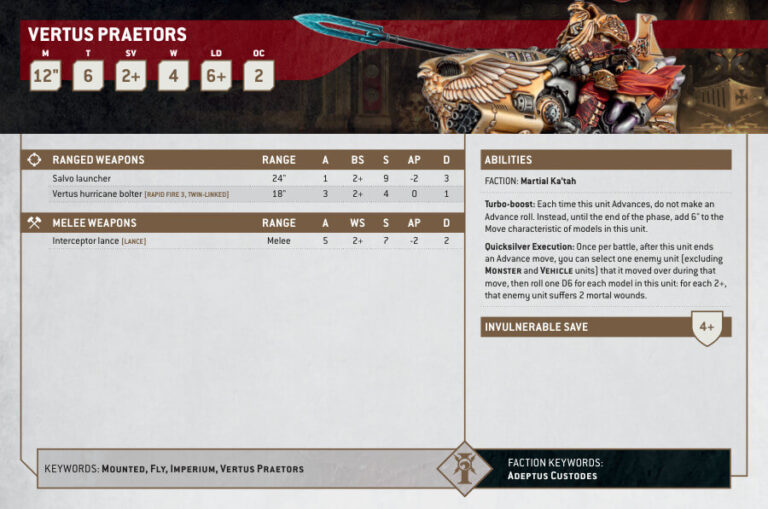 Adeptus Custodes – Watchers of The Gate W40k Box Set - Features, Models ...