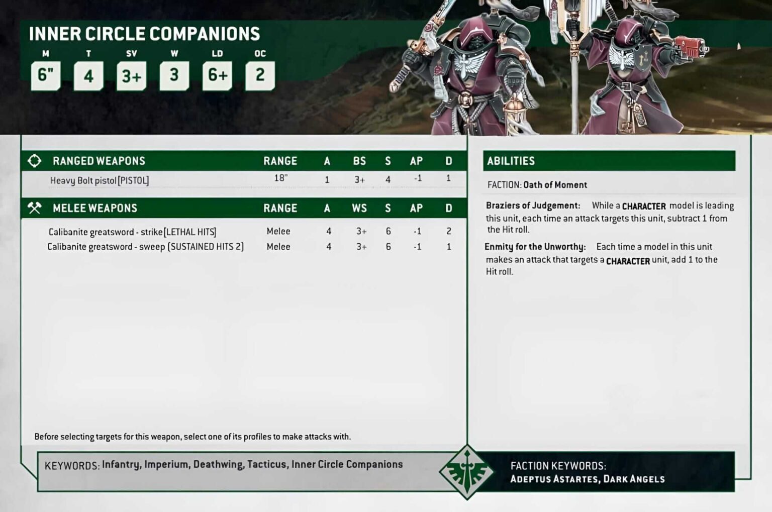 Inner Circle Companions W40k Box Set - Features, Models, and Offers!