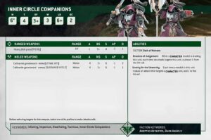 Inner Circle Companions W40k Box Set - Features, Models, and Offers!