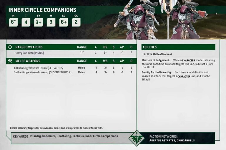 Inner Circle Companions W40k Box Set - Features, Models, and Offers!