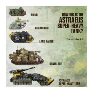 Astraeus Super-heavy Tank, a multipart W40K Space Marines Model made by ...